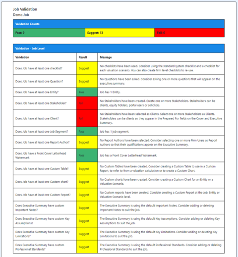 Validation - Valuation Ultimate